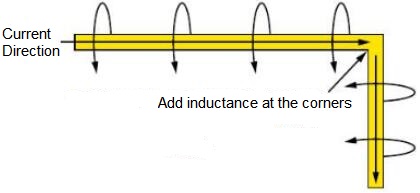 Grounding Analysis in Electricity with Circuit Diagrams